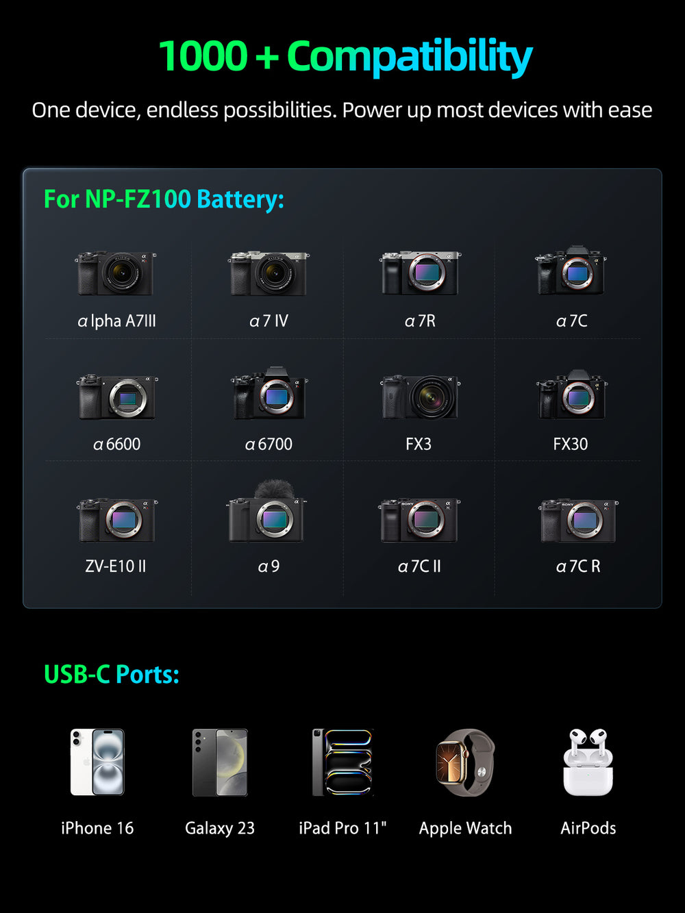 Pro Camera Accessories